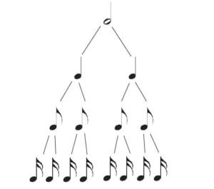 A Clear Way To Explain Notes and Rests Lesson 2