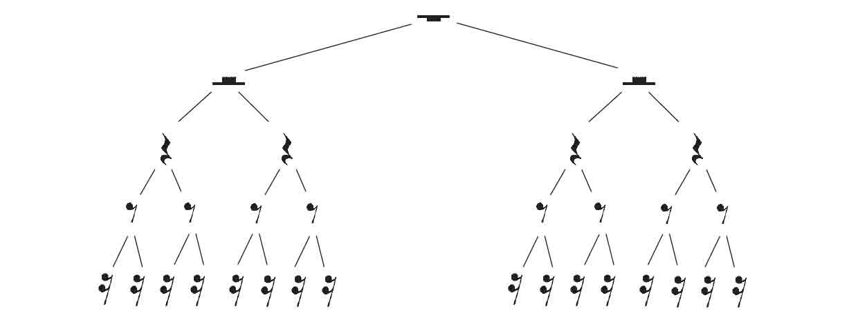 A Clear Way To Explain Notes and Rests Lesson 2